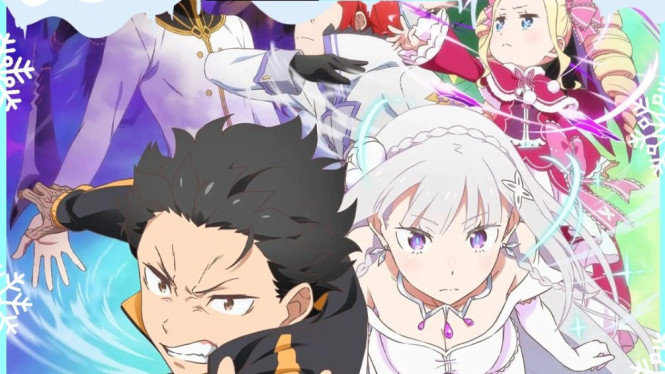 Terlempar ke Dunia Lain? Ini Rekomendasi Anime Isekai yang Bikin Kagum ...