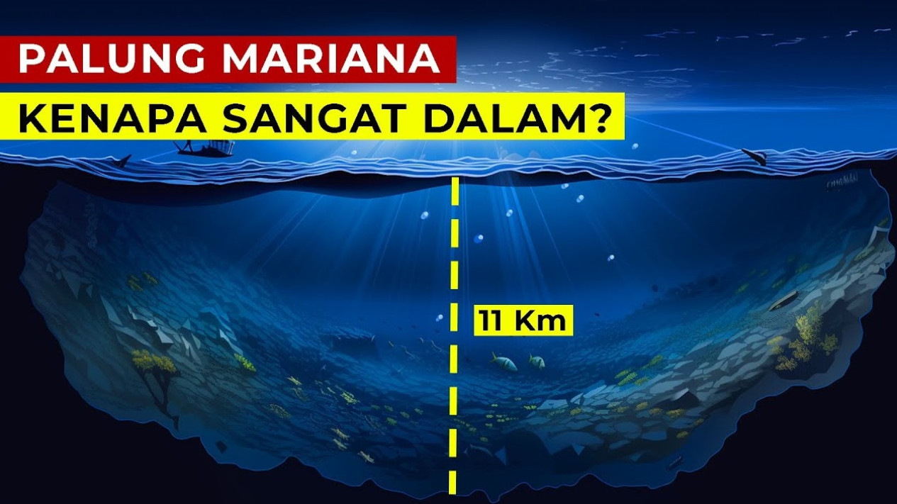 Foto Lebih Dalam dari Everest! Ini Gambaran Ngeri Palung Mariana yang ...