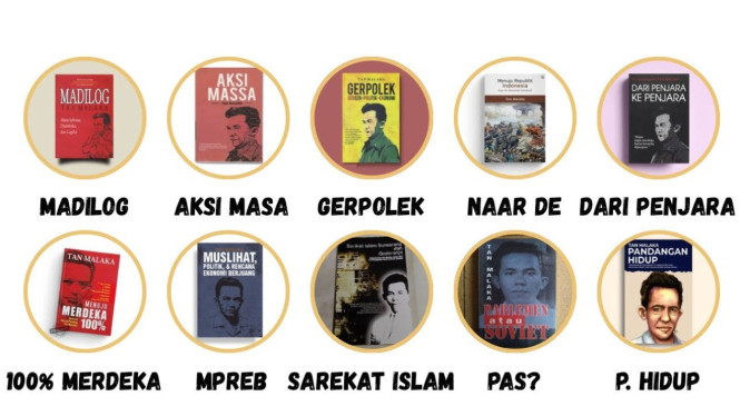 Deretan Buku Karya Tan Malaka yang Terus Menginspirasi Perjuangan Rakyat!