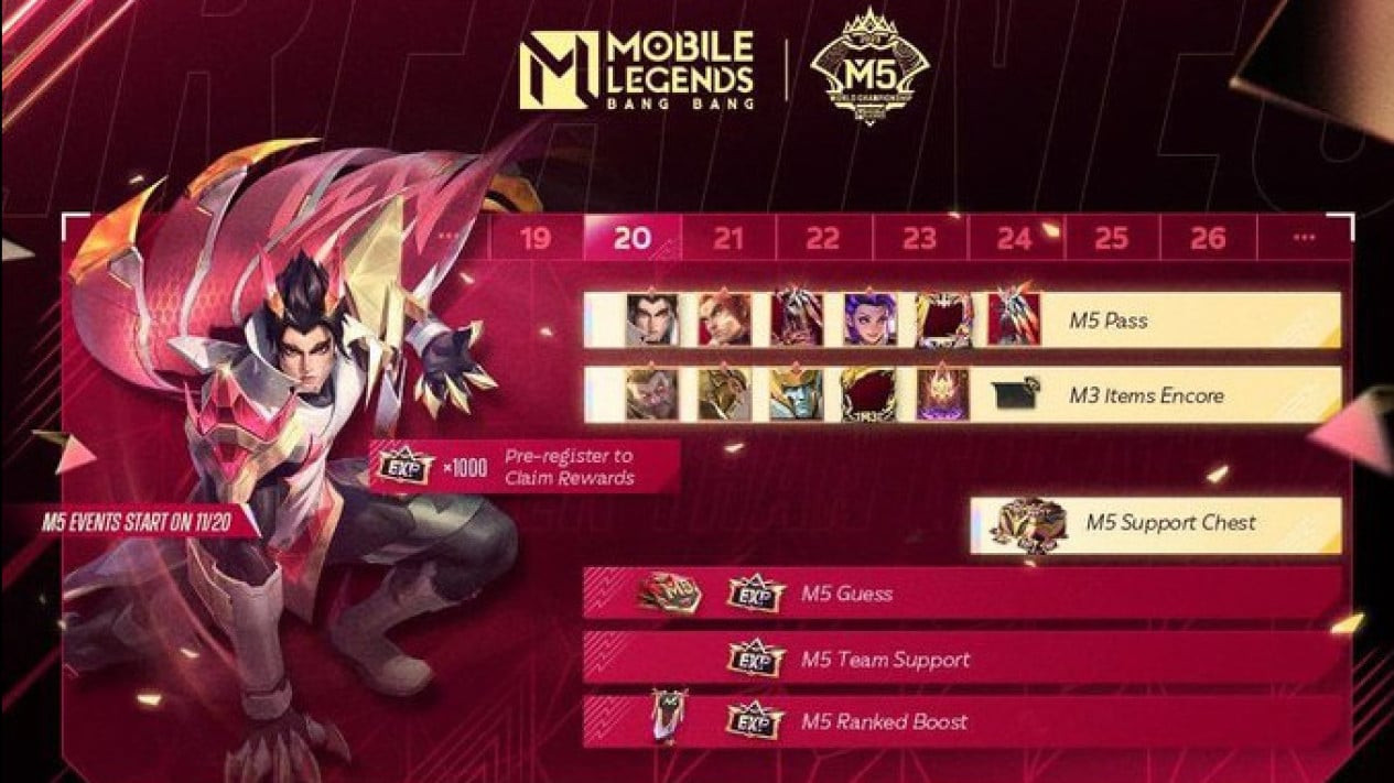 M5 Pass Mobile Legends: Ini Daftar Hadiah Lengkapnya, Ada Skin Ekslusif Yu Zhong!