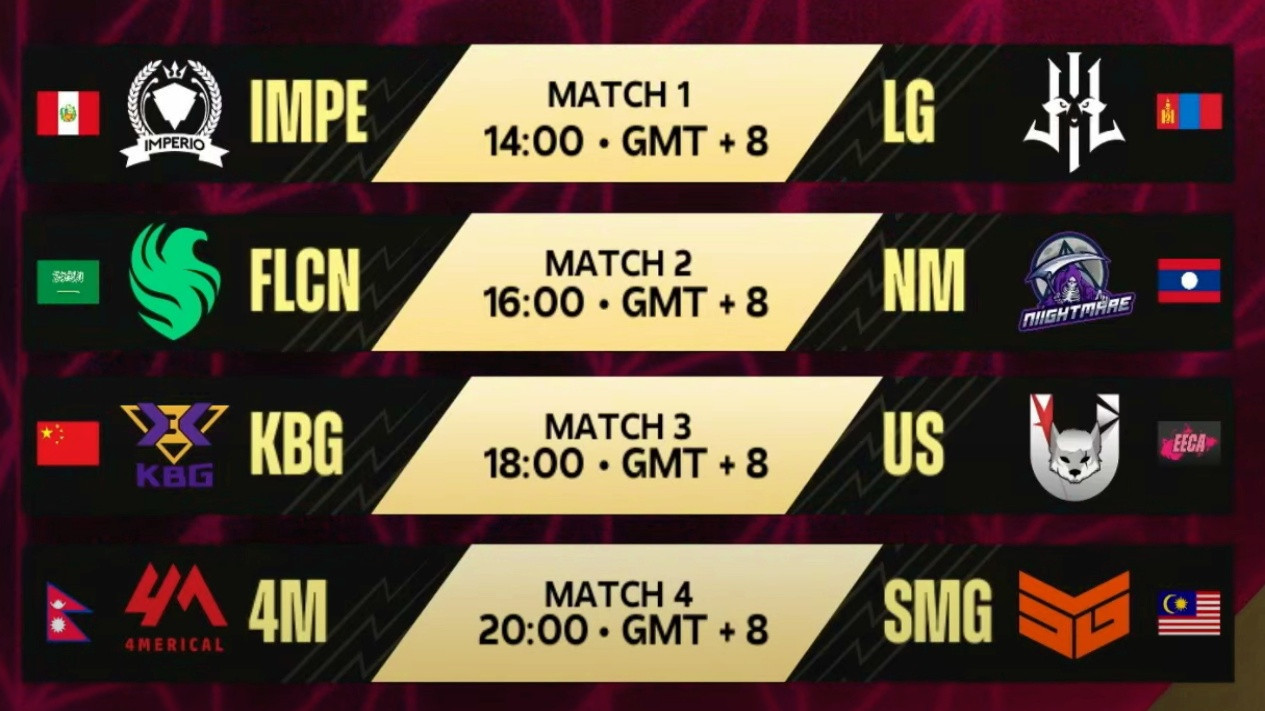Jadwal M5 MLBB : Jadwal Pertandingan M5 Wild Card Lengkap Hari Ini, 24 November 2023