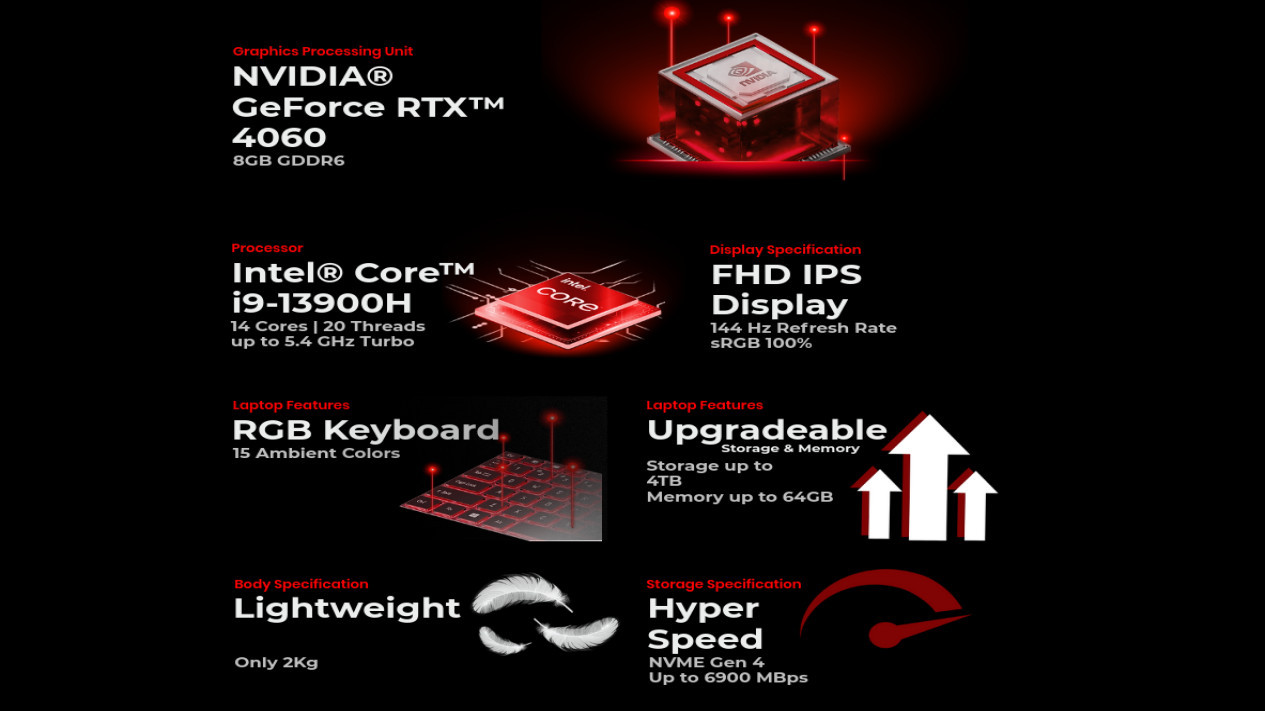 Axioo PONGO 960: Pilihan Tepat untuk Laptop Gaming dengan Performa ...