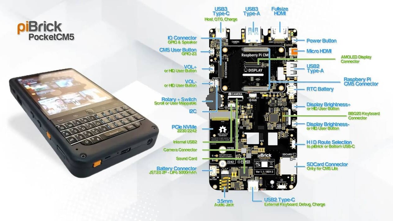piBrick Pocket-CM5: Raspberry Pi Handheld with Keyboard and AMOLED Display