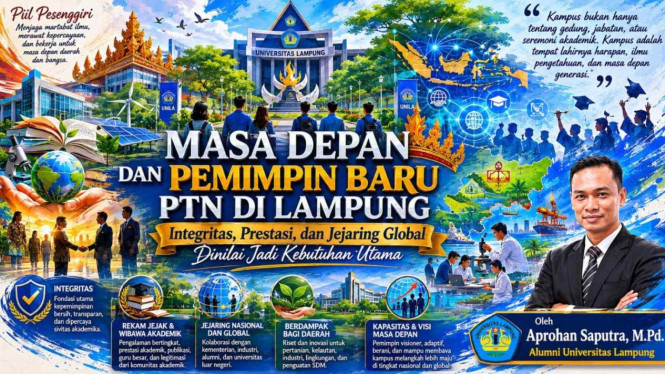 Suksesi PTN di Lampung: Integritas, Prestasi, dan Jejaring Global Jadi ...