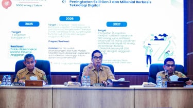 Gaji PPPK di Pemko Medan Dipastikan Normal, Rico Waas: Pos Anggaran ...