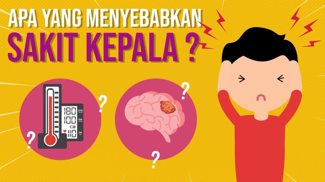 Pernah Mengalami Sakit Kepala Sebelah Sampai Muntah? Kenali Penyebab ...
