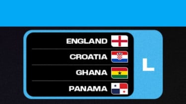 Omongan Gus Dur Jadi Kenyataan, Timnas Indonesia Gagal Lolos Piala ...