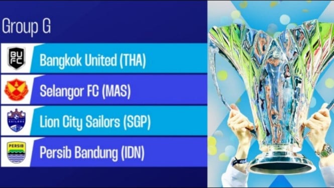 Daftar Tim, Grup, dan Jadwal ACL Two 2025/26 Pekan Pertama yang Diikuti Persib Bandung