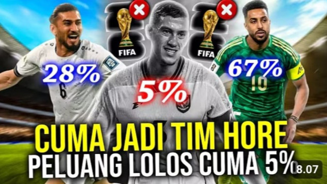 Prediksi Hitung-hitungan Lolos Piala Dunia 2026, Peluang Timnas Indonesia Cuma Segini?