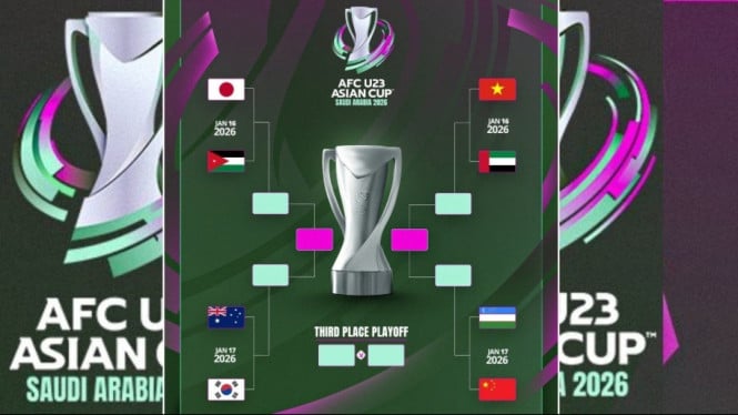 Skema Vietnam Menembus Final Piala Asia U23 2026, Begini Bagan Gugurnya