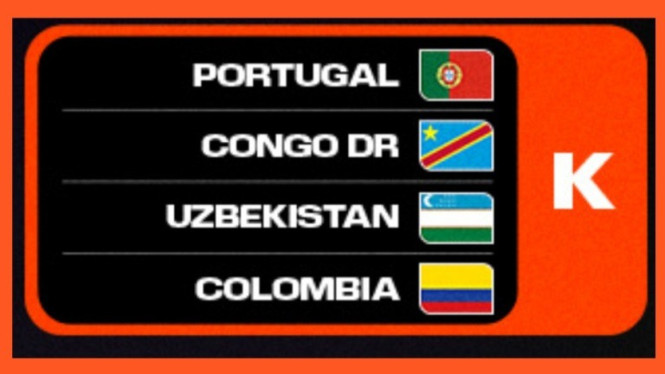 Jadwal Piala Dunia 2026 Grup K, Cristiano Ronaldo dkk Mulai Merumput 18 ...