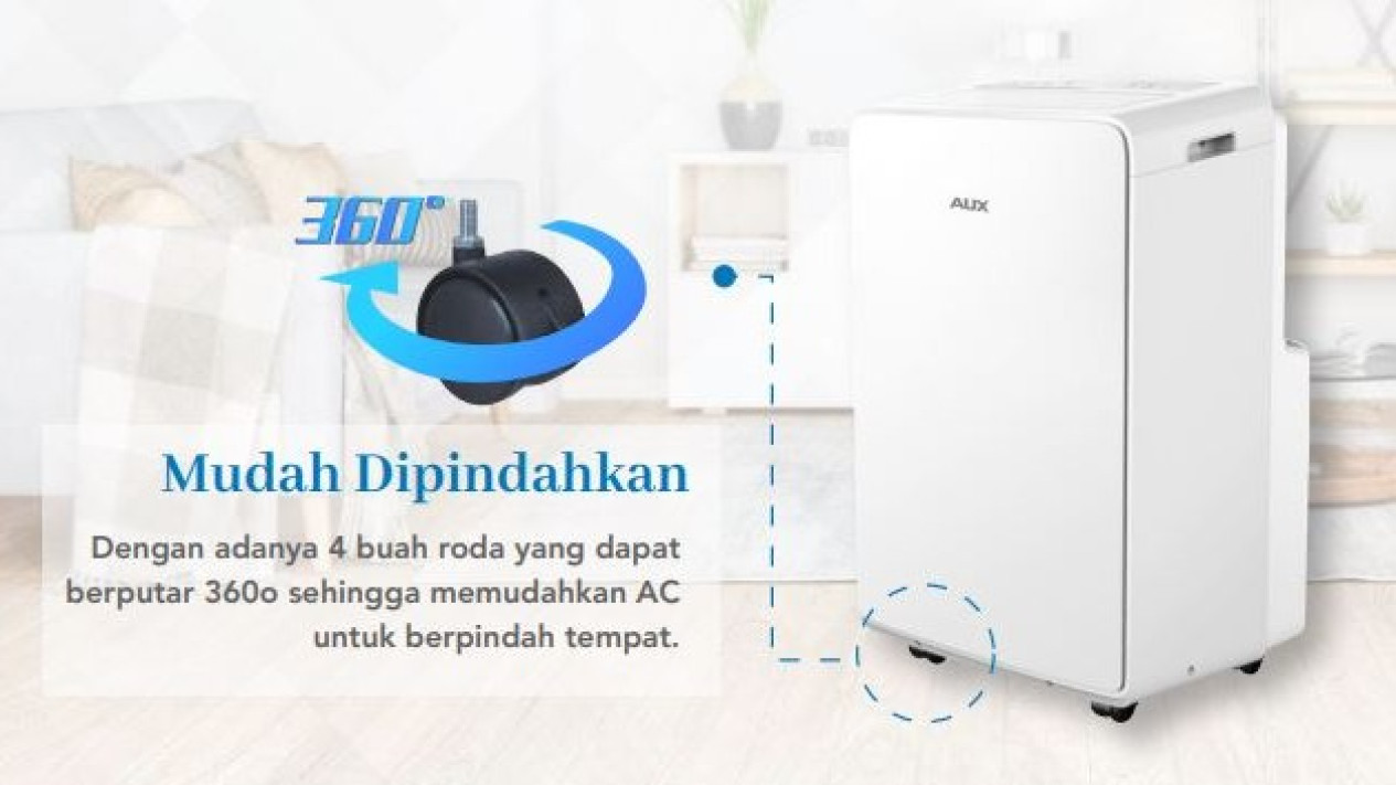 Foto 5 AC Portable Terbaik 2025 Mulai 3 Jutaan, Mana yang Paling Hemat ...