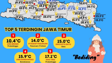 Resep Bandrek Khas Sunda: Minuman Hangat Pengusir Dingin yang Kaya ...